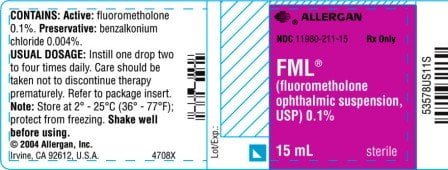 Fluorometholone details, uses, preparation, precautions, side effects